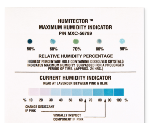 Humidity Sensing Labels | Temperature Labels 101