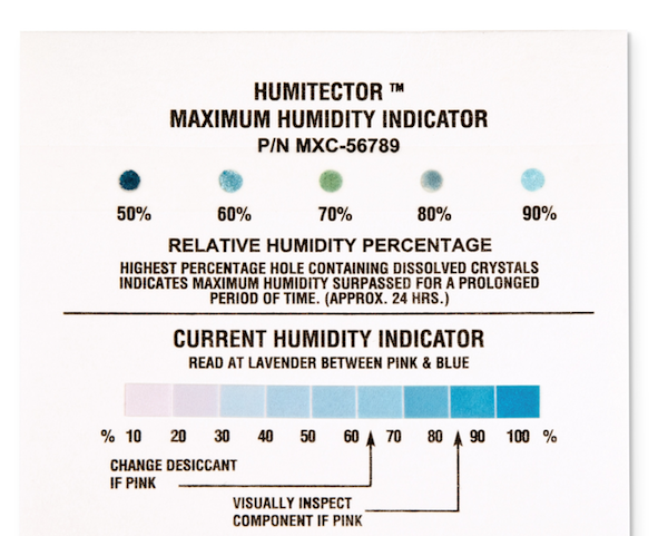 Humidity Sensing Labels | Temperature Labels 101