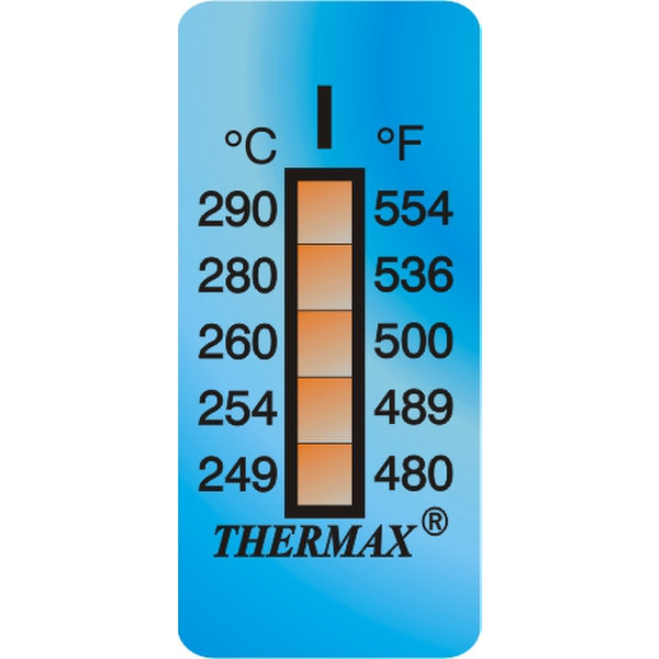 Non Reversible Temperature Labels | Temperature Labels 101