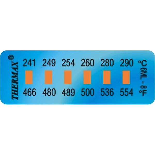 Non Reversible Temperature Labels | Temperature Labels 101