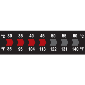 Temperature Labels Information Headquarters | Temperature Labels 101