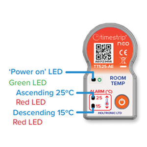 Electronic Temperature Indicators | Temperature Labels 101